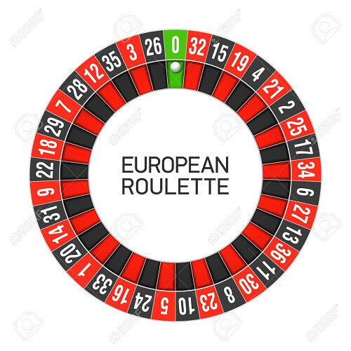 European Roulette | Online Roulette Game Variant
